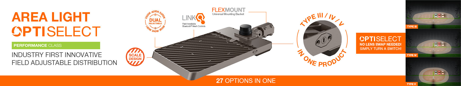 LEDVANCE OPTI-SELECT: An Industry First Innovation that Redefines ...