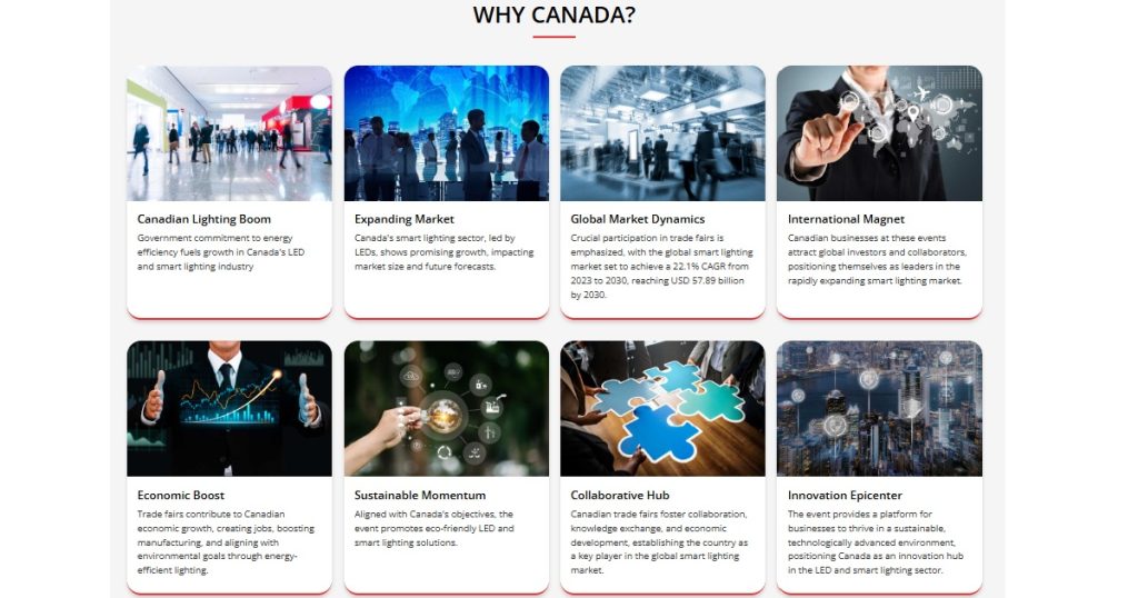 Canada Light Expo 2025 Showcasing Dynamic Lighting Solutions: Connect ...